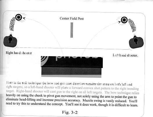 Trapshooting instruction for free | Trapshooters Forum