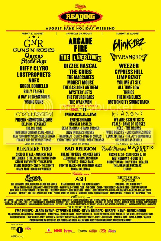 Lineup History - Reading & Leeds Festivals - eFestivals